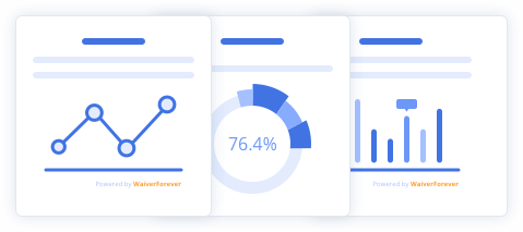 WaiverForever | Your Easy Online Waiver Solution