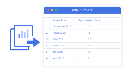 WaiverForever | Your Easy Online Waiver Solution